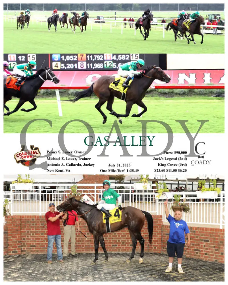 GAS ALLEY - 07-31-25 - R08 - CNL | Coady Media - Kurtis Coady Photography